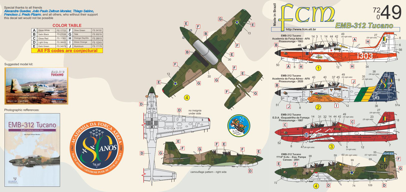 FCM Decals from Brasil