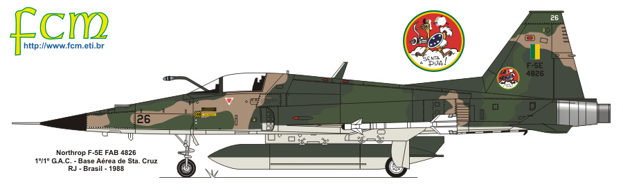 FCM Decals from Brasil