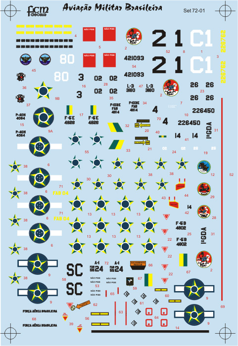 FCM Decals from Brasil